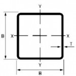 Square Hollow Section (SHS) - Morris Fabrications Ltd - Architectural ...